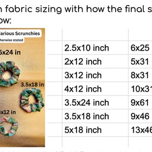 How to Sew a Scrunchie PDF Pattern | PDF DIY Scrunchie ...