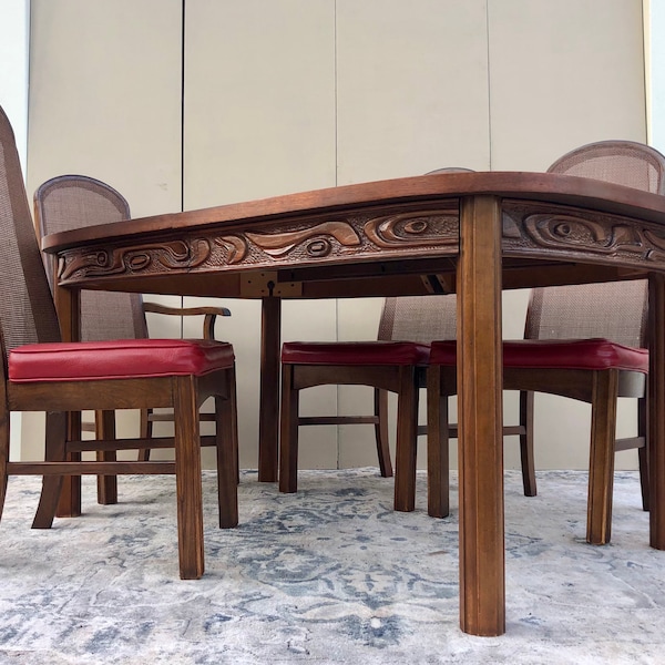 Witco - 60+ Witco for 2023