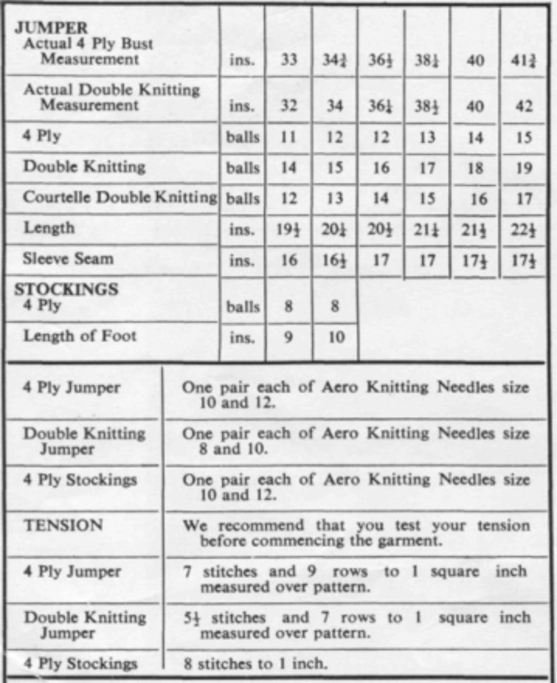 Vintage Knitting Pattern - Ladies Jumper and Stockings - PDF Download ...