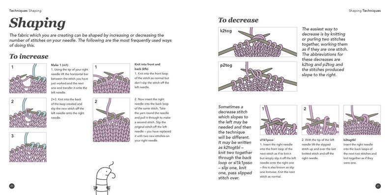 The Woolly Prawn - a Knitting and Crochet Pattern Book With a ...