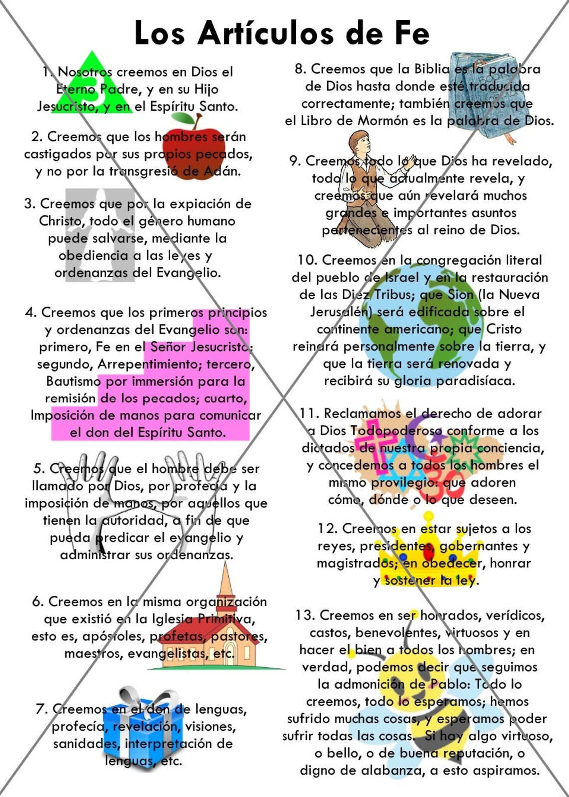 LDS Articles of Faith Card in Spanish - Etsy
