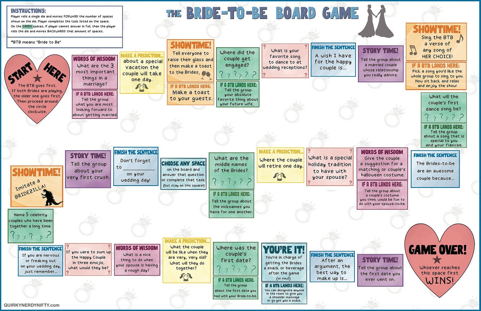 LGBT Bride-to-be Board Game for Two Bride Couples Same Sex - Etsy