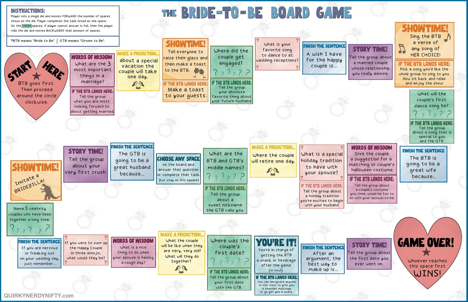 Bride-to-be Board Game Bridal Shower Bachelorette Great - Etsy