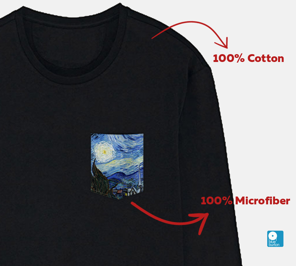 Starry Night Long Sleeve Pocket Tee Vincent Van Gogh | Etsy