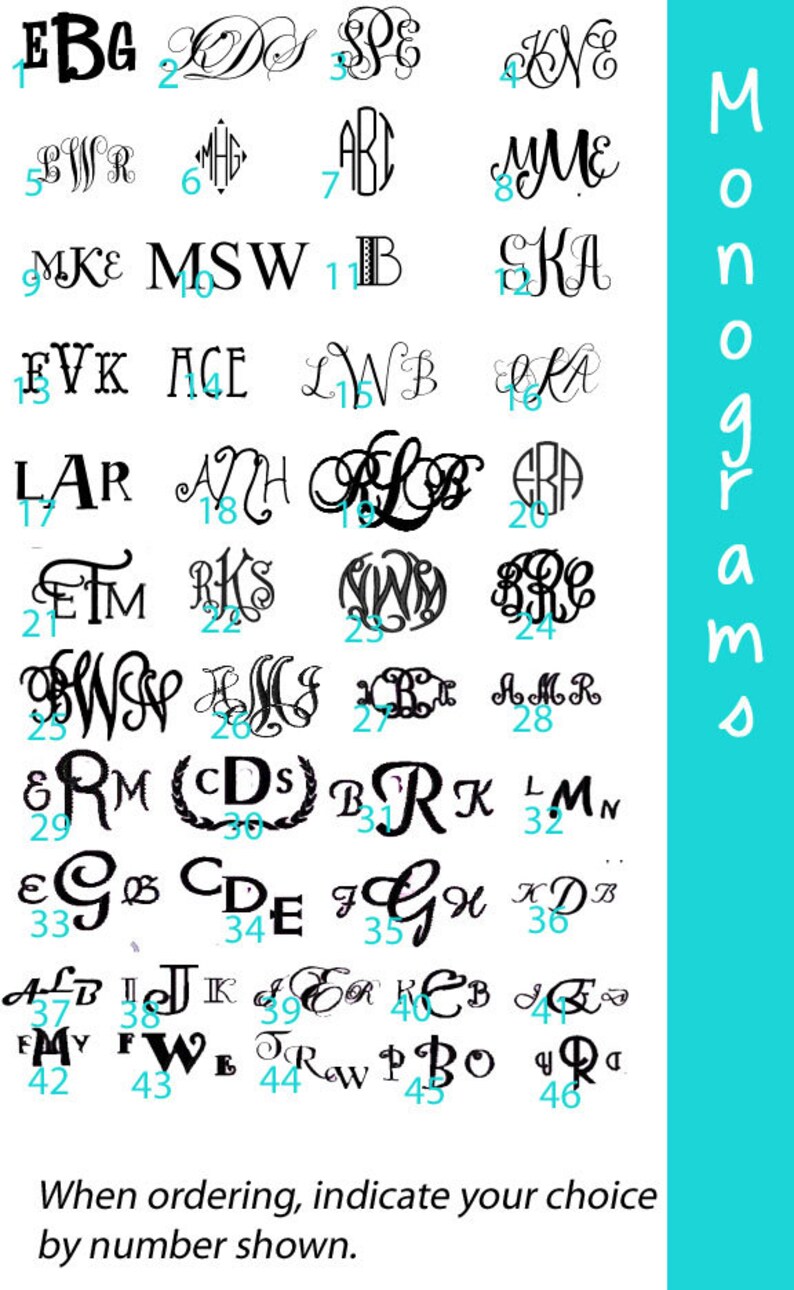 Your Name, Monogram or Text on Classic Heavy Canvas Boat Bag Navy or ...