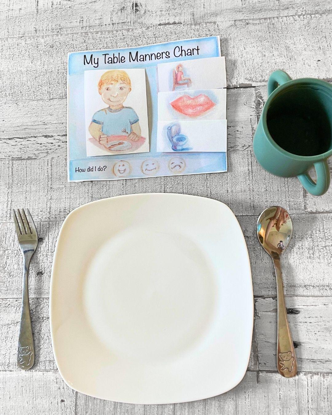 Interactive Table Manners Chart *DIGITAL Download - Etsy