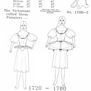 MM17002 1720-1780 Hooped Petticoats Sewing Pattern by Mantua Maker - Etsy