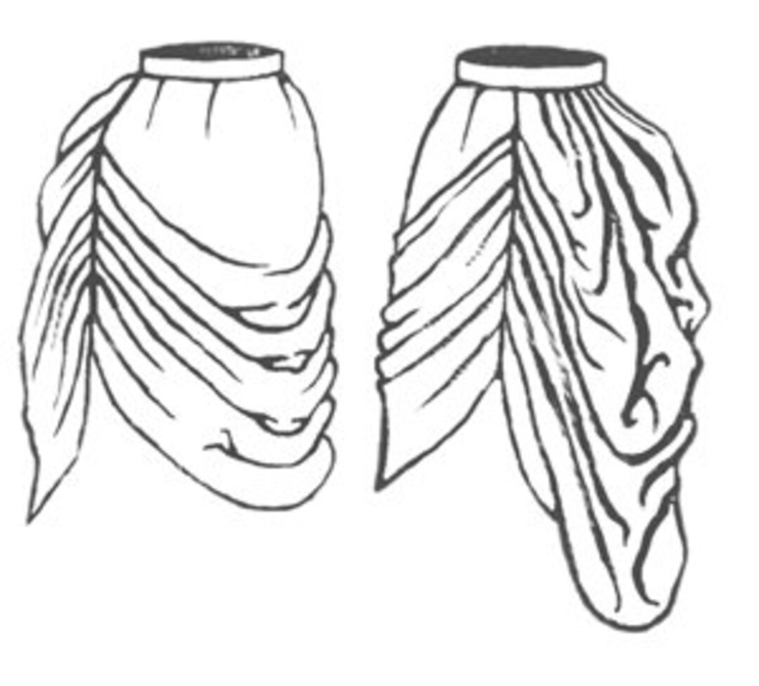 TV324 1878 Long Draped Overskirt Sewing Pattern by Truly Victorian - Etsy