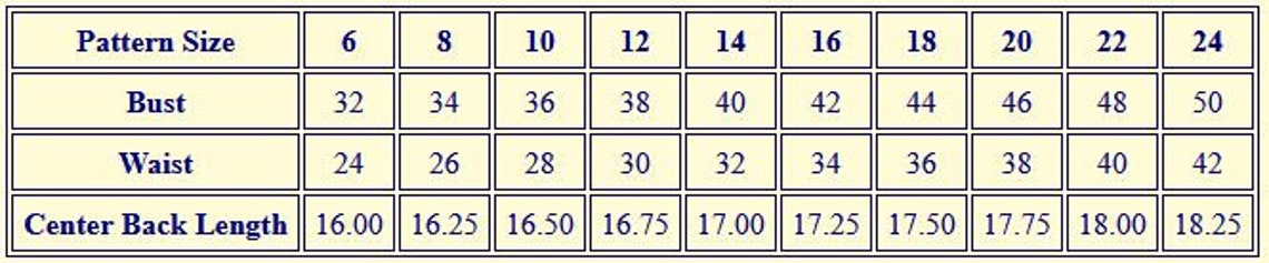 Jrhabit 1770's Riding Habit Sewing Pattern by JP Ryan - Etsy