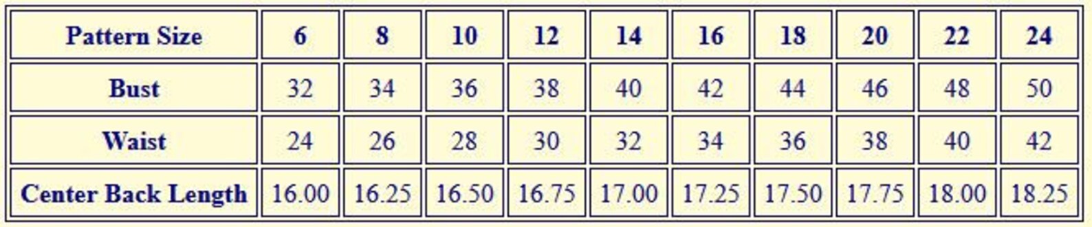 Jrhabit 1770's Riding Habit Sewing Pattern by JP Ryan - Etsy