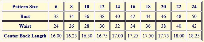 Jrhabit 1770's Riding Habit Sewing Pattern by JP Ryan - Etsy