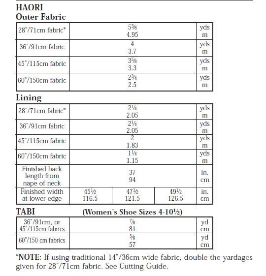 FW129 Japanese Hapi & Haori Sewing Pattern by Folkwear - Etsy