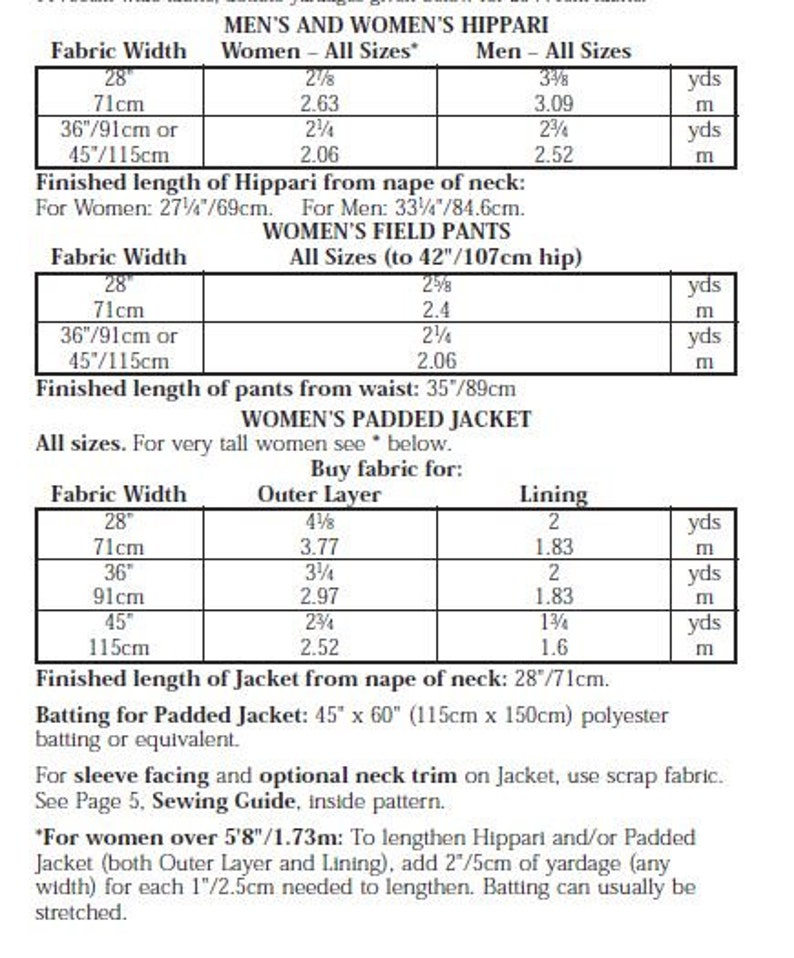 FW112 Japanese Field Clothing Sewing Pattern by Folkwear - Etsy