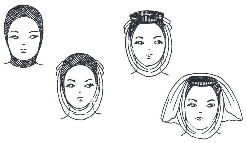 WN701 12th 16th Century Wimple Sewing Pattern by Wingeo - Etsy