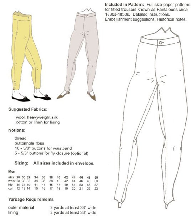 RC918 1830s-50s Pantaloons Sewing Pattern by Reconstructing | Etsy