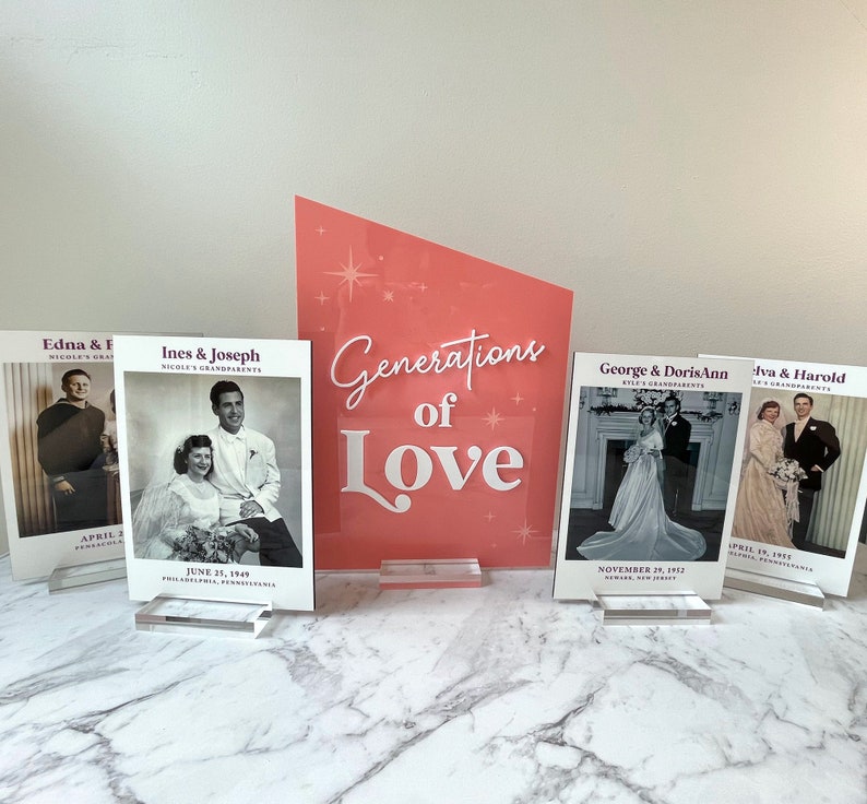 Custom Memory Table Photos Generations of Love Family - Etsy