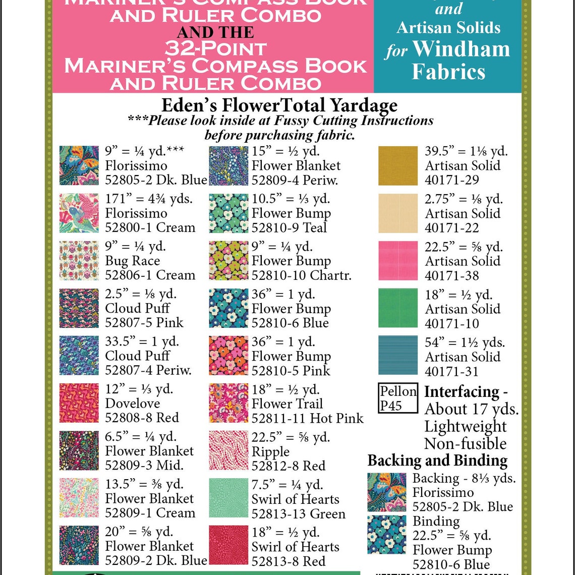 Patterns by Robin Long of Robin Ruth Designs - Etsy