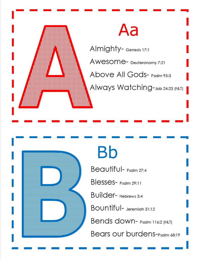 Abcs of God Attributes Instant Download ABC Bible Verses Teaching ...