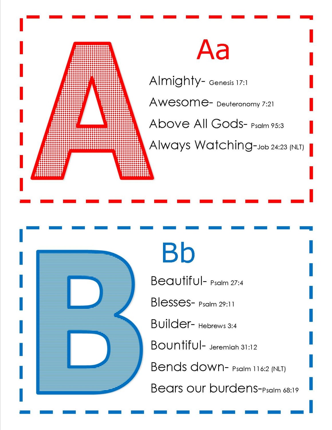Abcs of God Attributes Instant Download ABC Bible Verses - Etsy