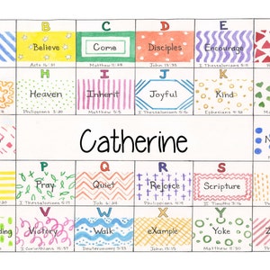 Personalized Scripture ABC Placemat Painted Laminated Children Baptism ...