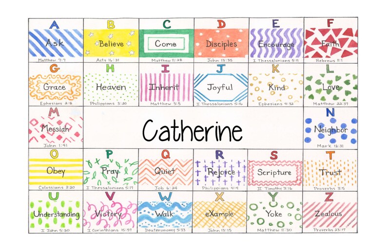 Personalized Scripture ABC Placemat Painted Laminated Children Baptism ...