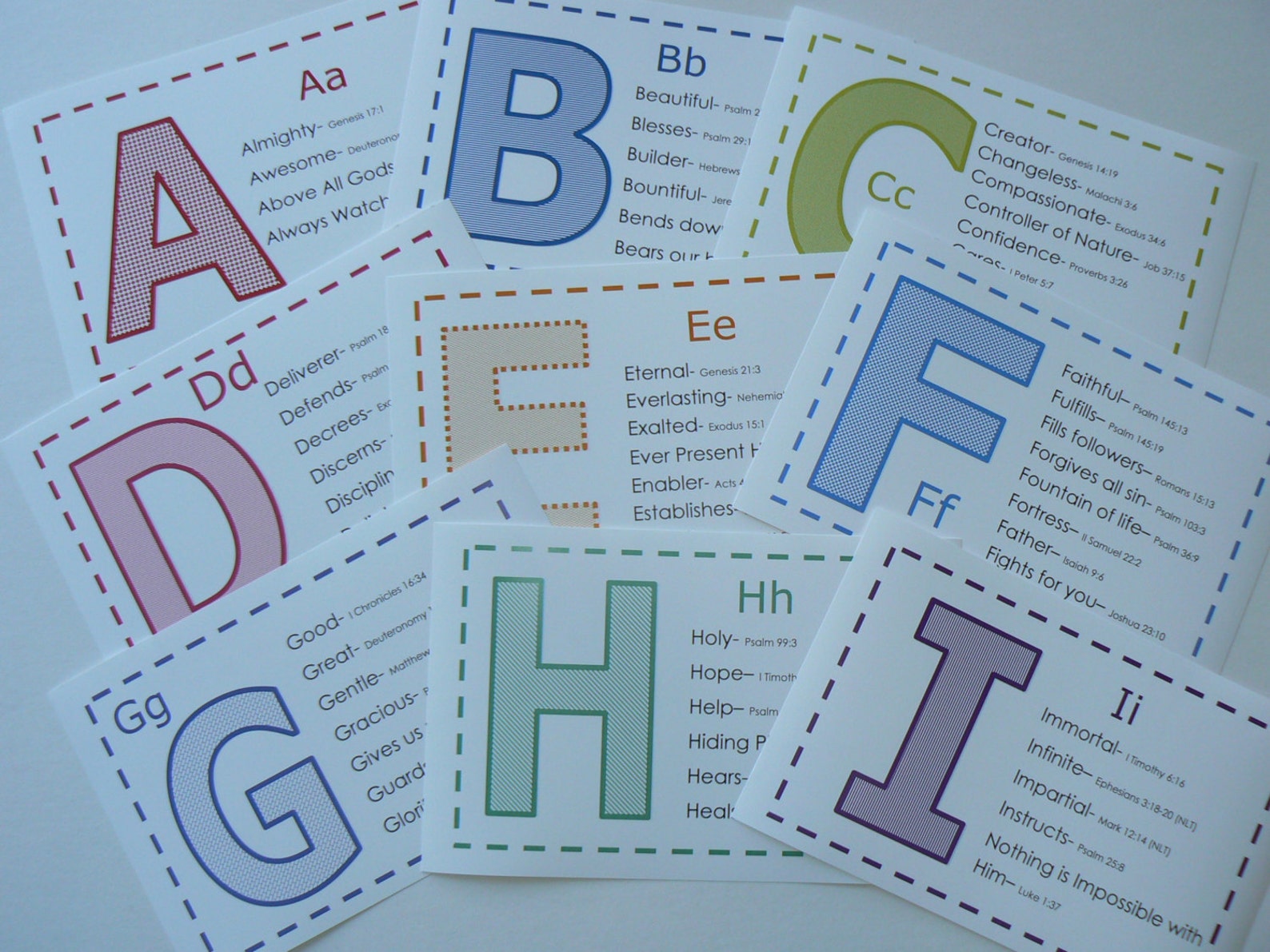 Abcs of God Attributes Instant Download ABC Bible Verses Teaching ...