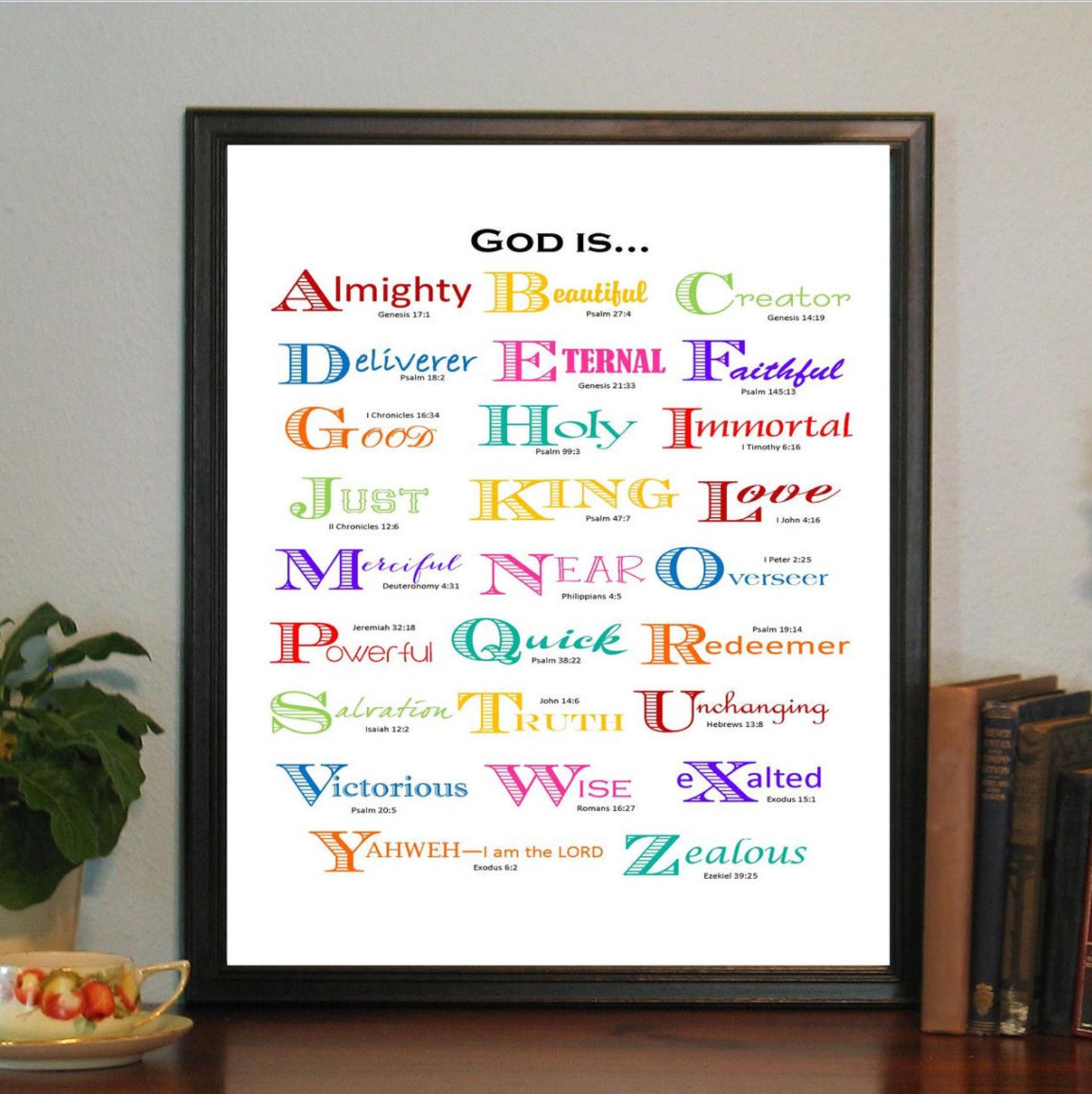 ABCs of God Attributes Instant Download ABC Bible Verses | Etsy