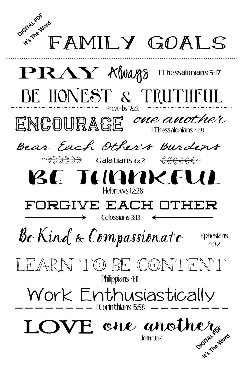 Family Rules Scripture Printable Family Goals PDF Print | Etsy