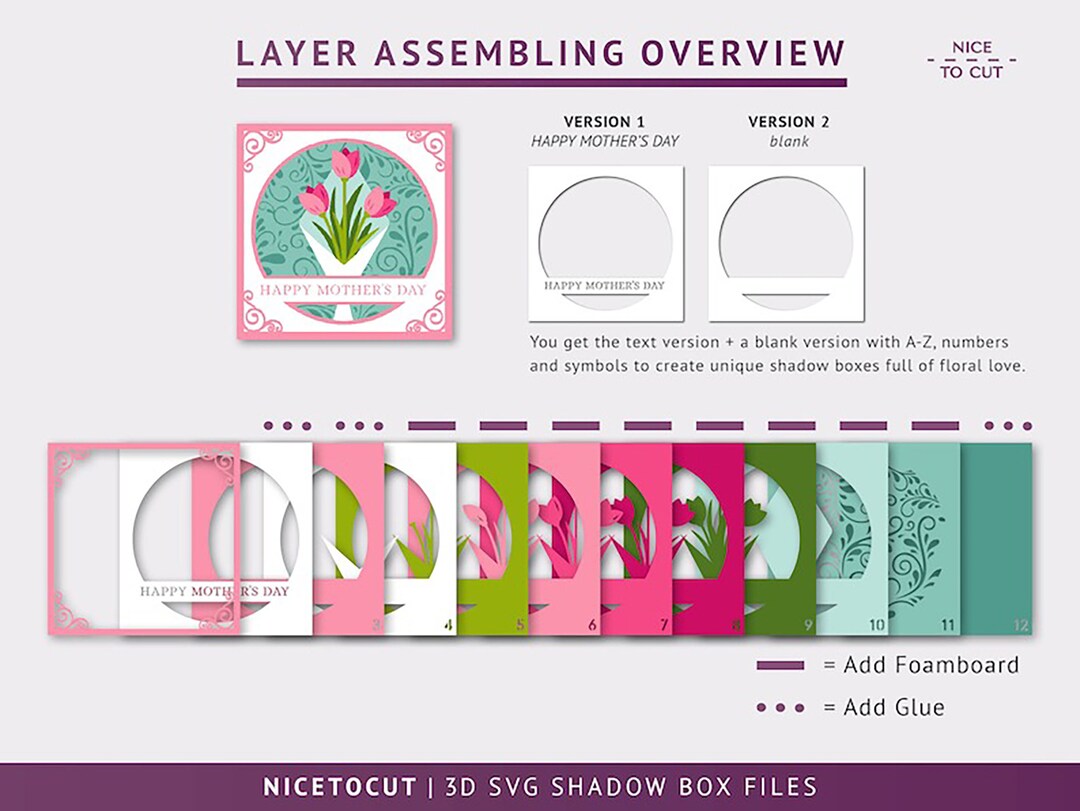 3D Mothers Day Shadow Box With Tulips, Flowers Shadow Box, Layered ...