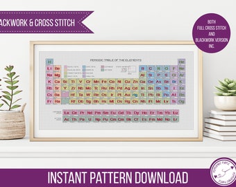 Periodic Table of Elements Cross Stitch - Etsy UK