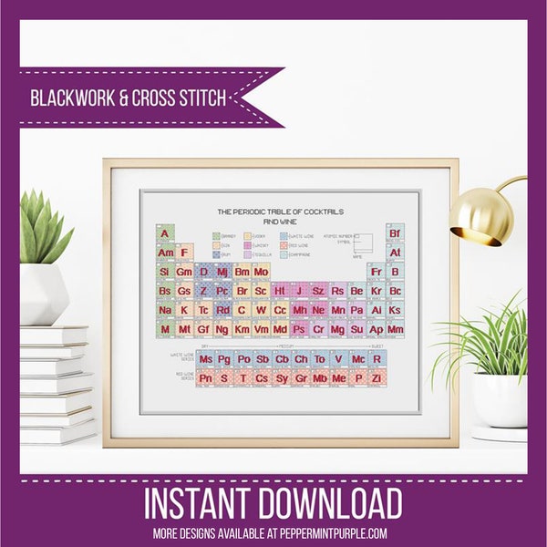 Periodic Table Cross Stitch - Etsy UK
