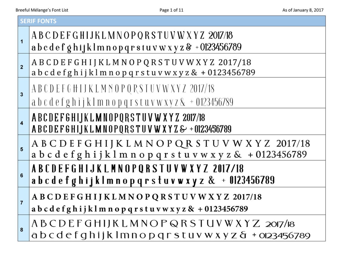 Breeful Melange's Stencil Comparison Chart & Font Ideas - One Use ...