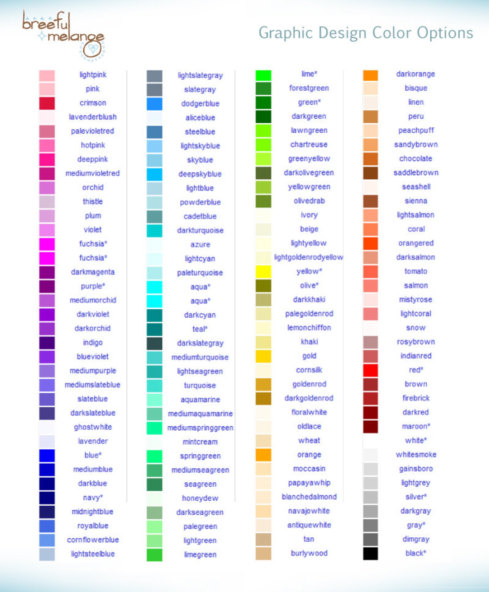 Fresh Prince Fresh Princess Backdrop Reboot 1 Fully Editable - Etsy