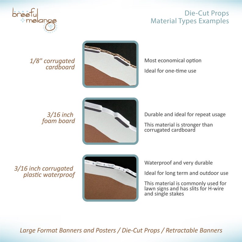 Afro Vinyl Reverb Portrait Art Retro Art Cardboard Foam | Etsy