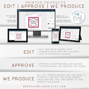 Working With Corjl Overview and Video Tutorials, Design With Bree Using ...
