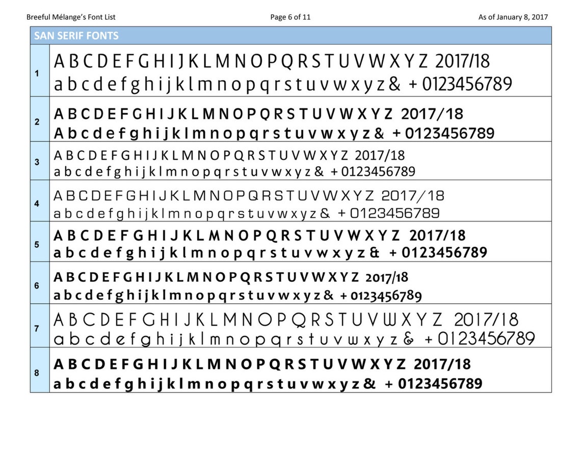 Breeful Melange's Stencil Comparison Chart & Font Ideas - One Use ...