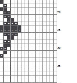 Modern Cross Stitch Pattern Skeleton Key Cross Stitch PDF Pattern ...