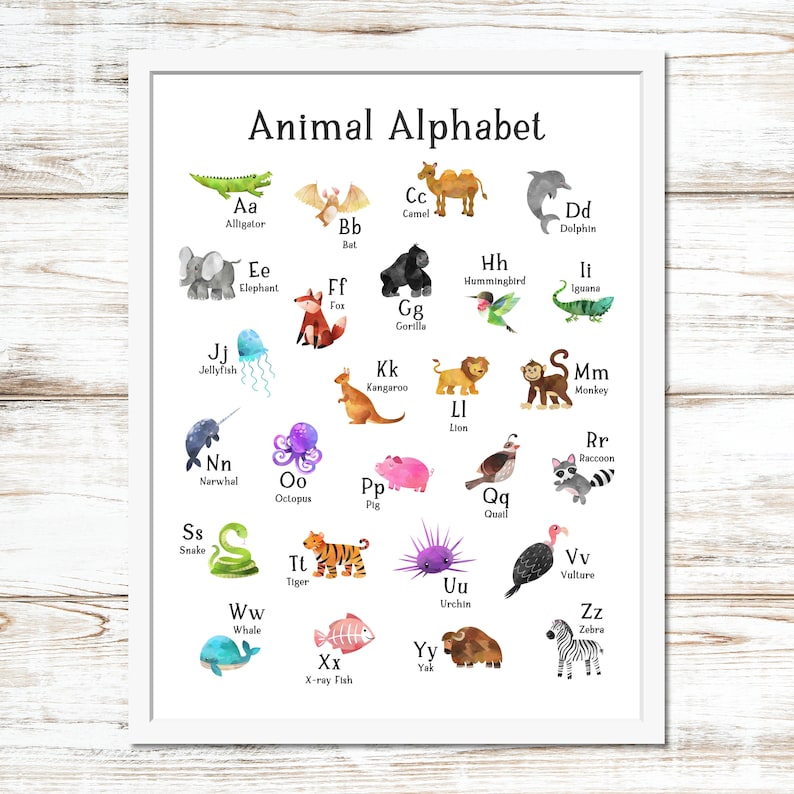 Printable Animal Alphabet Poster Alphabet Poster Printable | Etsy