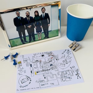 Lumon MDR Group Photo + Petey's Map - Severance Prop - Etsy Australia