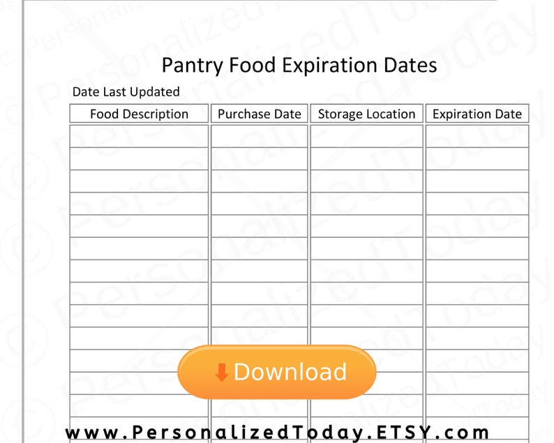 Survival Pantry Food Storage and Rotation Chart Printable PDF | Etsy
