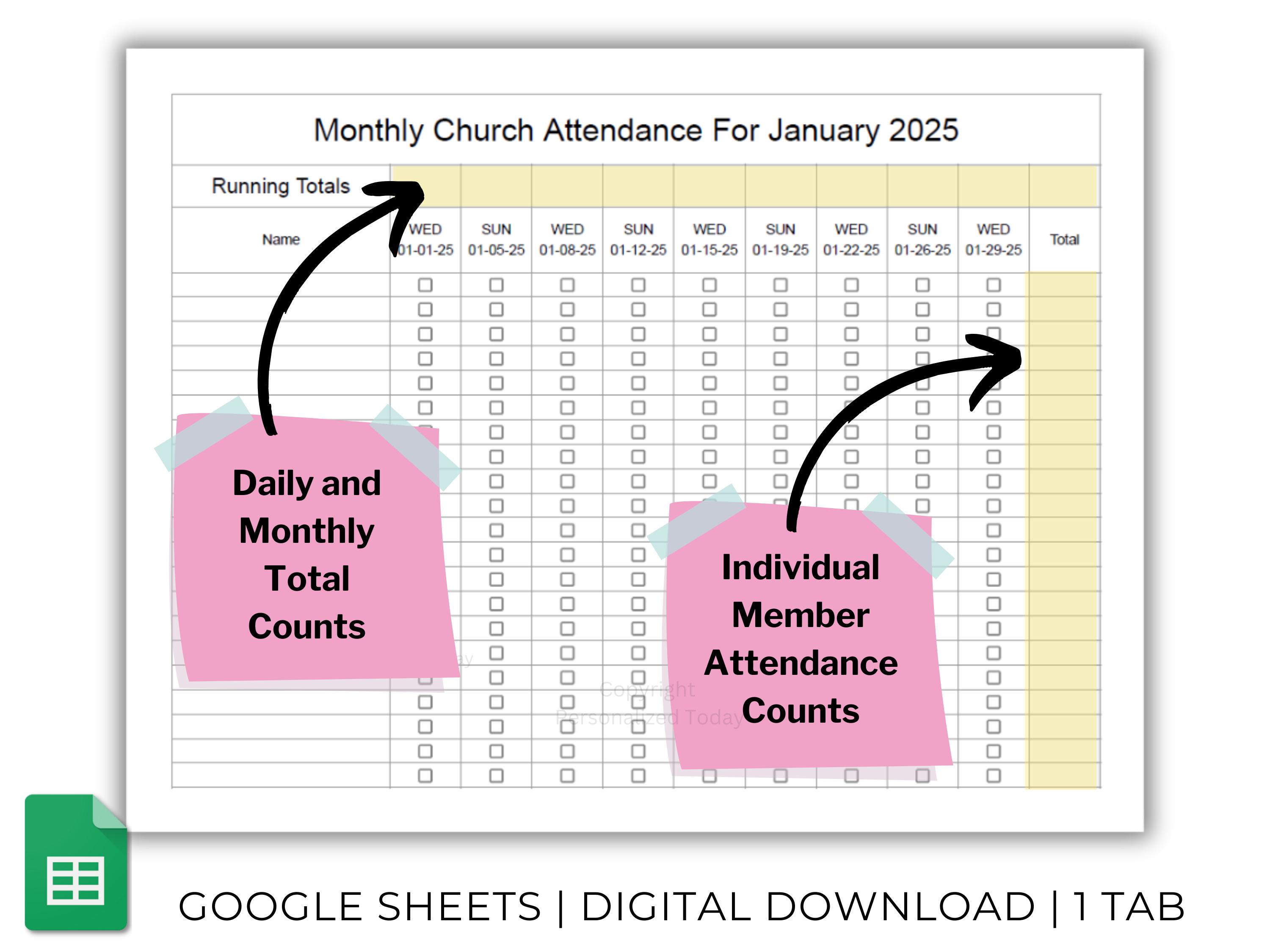 Google Sheets 2025 Monthly Church Attendance Count - 2025 Twice Weekly ...