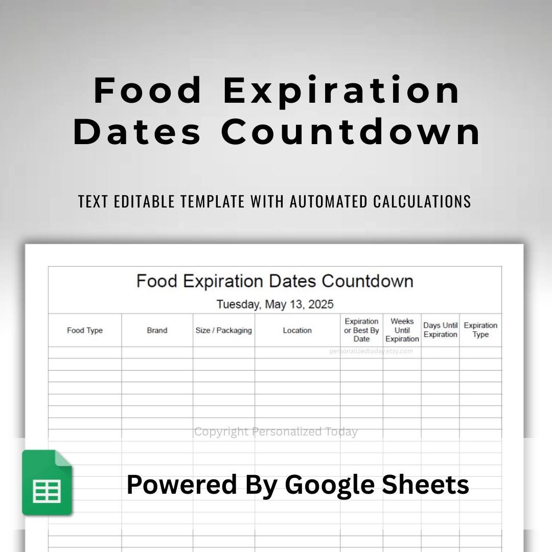 Google Sheets Food Expiration Dates Tracker Text Fillable / Text ...