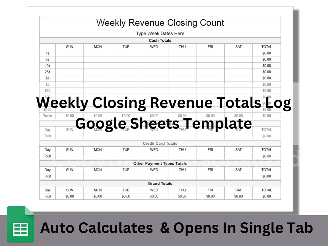 Weekly Closing Revenue Count Google Sheets Editable Spreadsheet ...