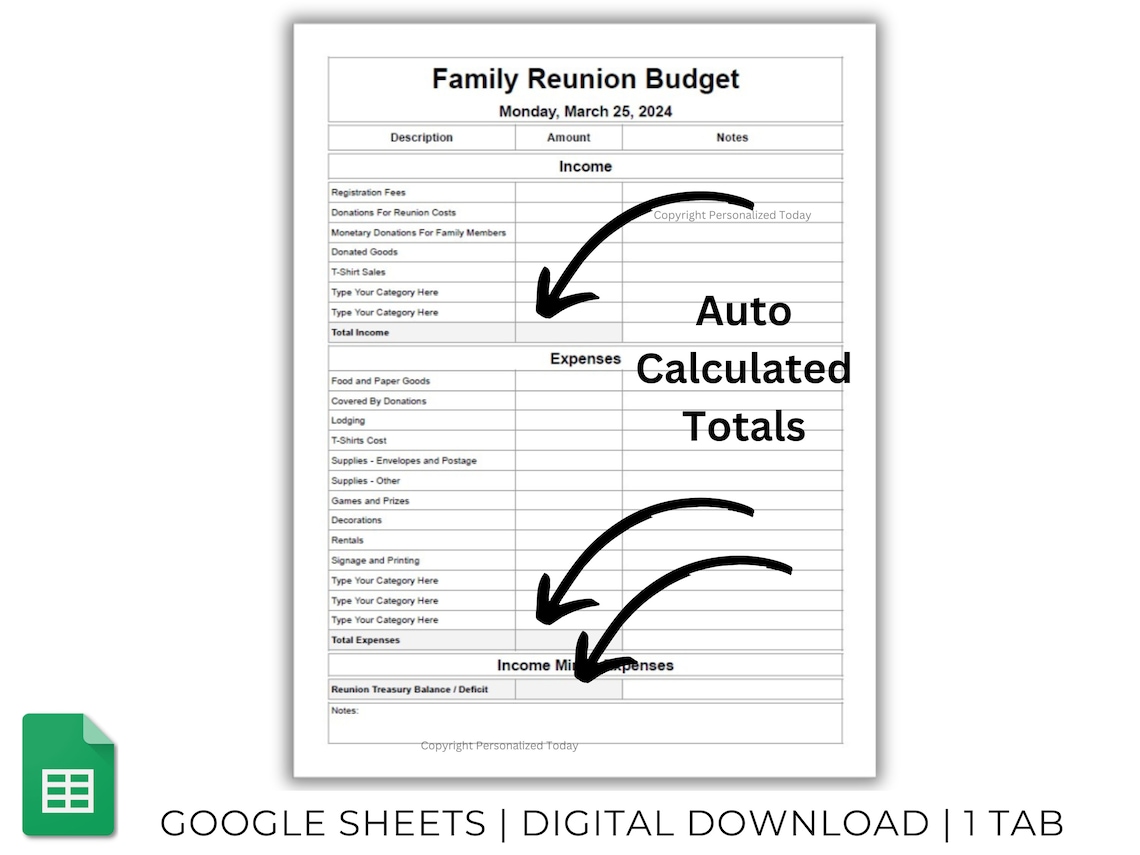 Family Reunion Budget Planner Family Get Together Dues and Costs ...