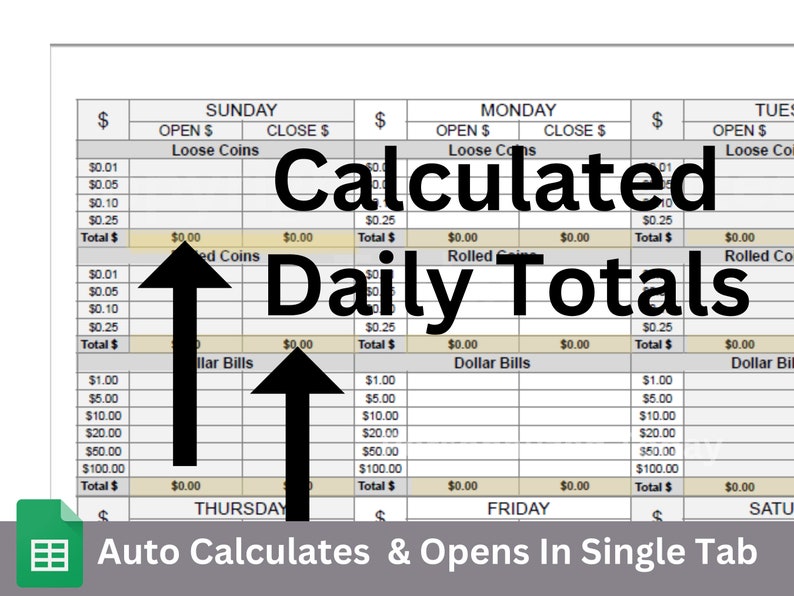 Weekly Cash Register Count Google Sheets Editable Spreadsheet Template ...