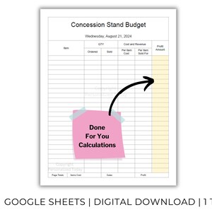 School Concession Stand Profitability Food Spending and Sales Budget ...
