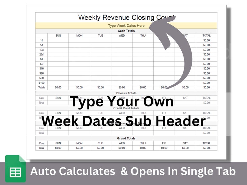 Weekly Closing Revenue Count Google Sheets Editable Spreadsheet ...