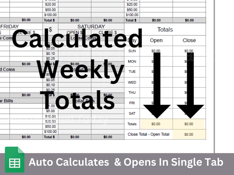 Weekly Cash Register Count Google Sheets Editable Spreadsheet Template ...