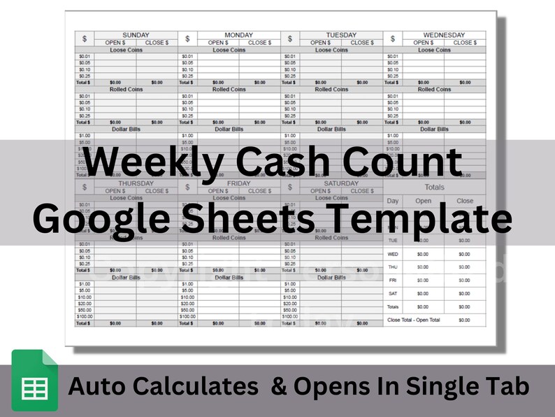 Weekly Cash Register Count Google Sheets Editable Spreadsheet Template ...