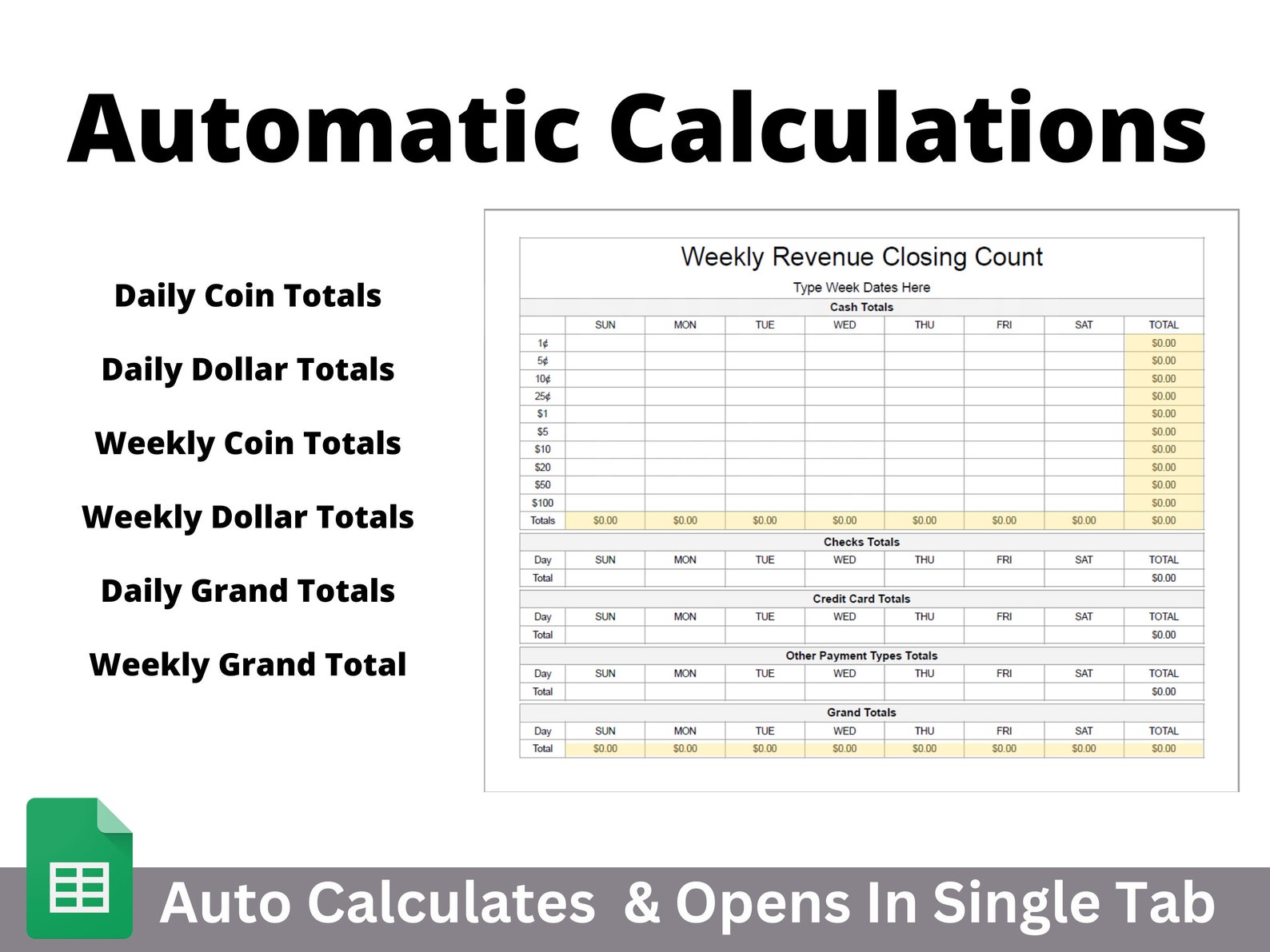 Weekly Closing Revenue Count Google Sheets Editable Spreadsheet ...